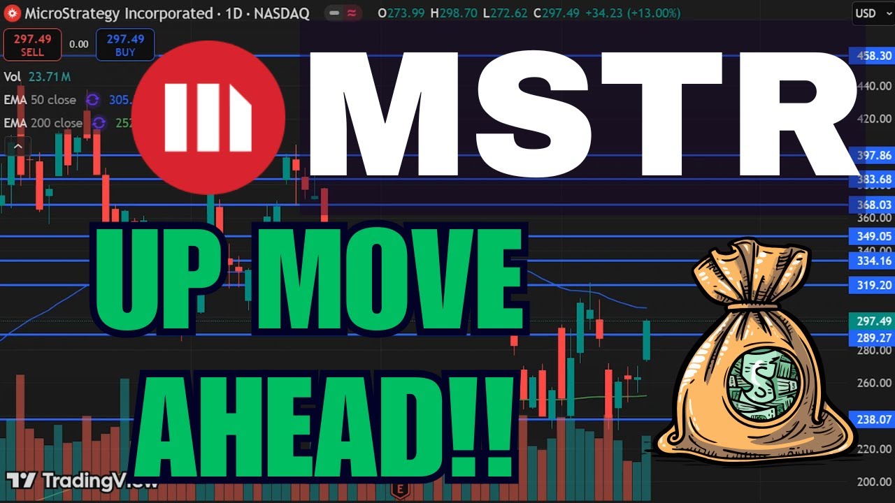 MSTR Stock: (MicroStrategy stock) MSTR STOCK PREDICTION MSTR STOCK ...