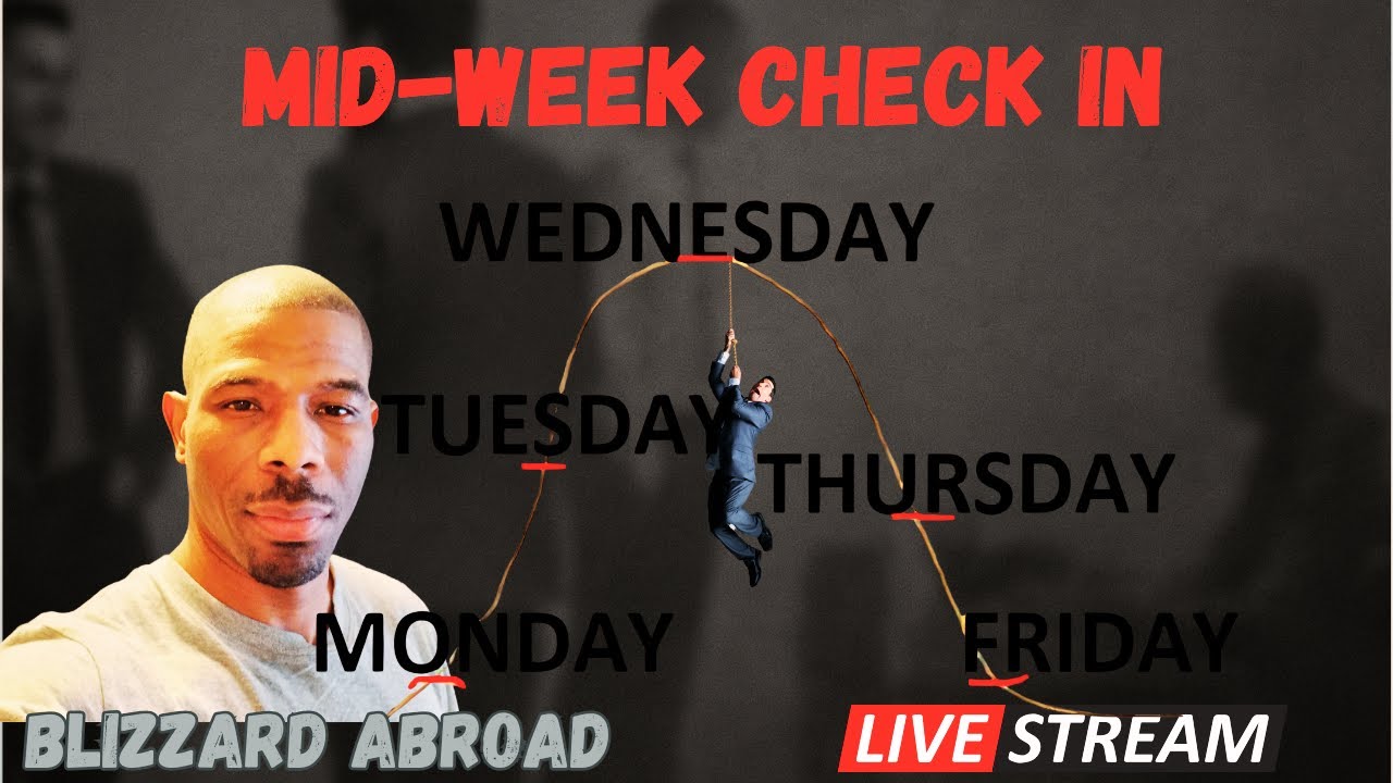 Mid-Week Check In - Open Panel 📱 - YouTube
