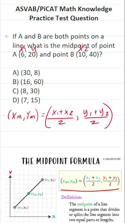 ASVAB/PiCAT Math Knowledge Practice Test Question: Equations of Lines ...