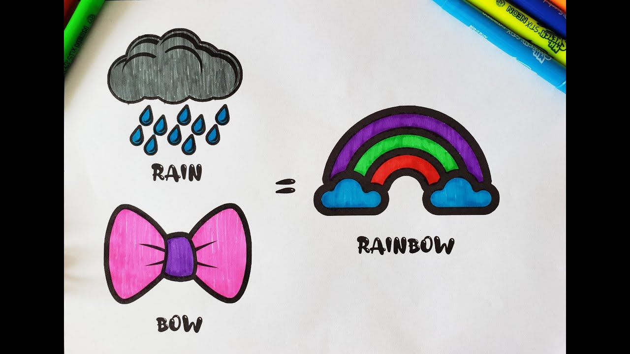 Rain + Bow = Rainbow: learning compound words and colors through arts ...