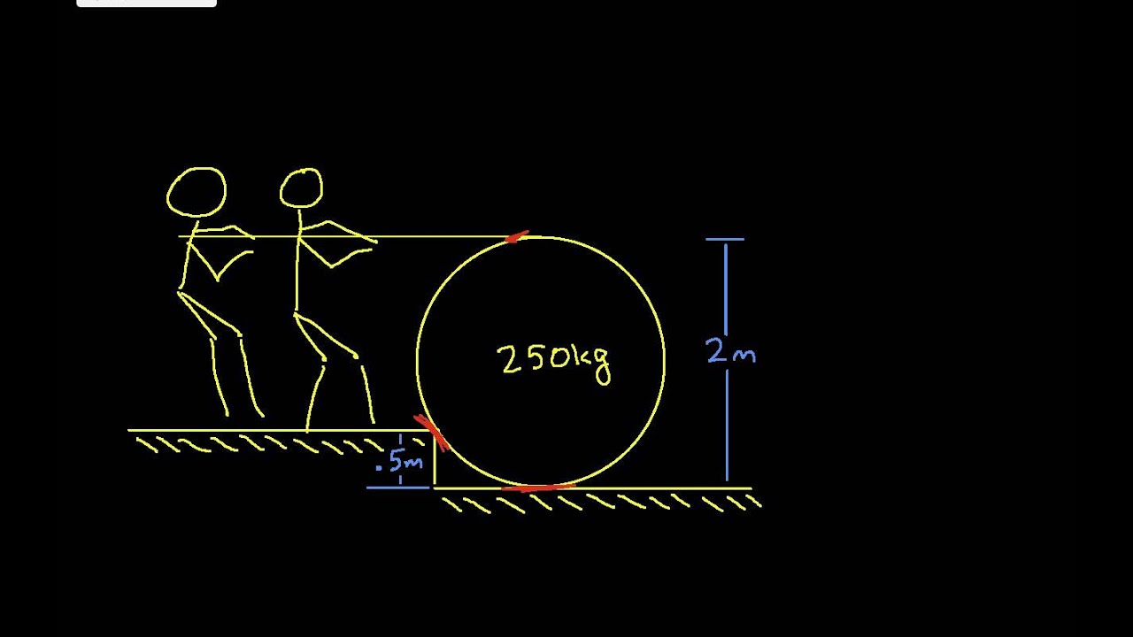 2D Rigid Body Example-Barrel Part 1 - YouTube