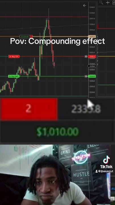 Compounding effect 🔥 #currencytrading - YouTube