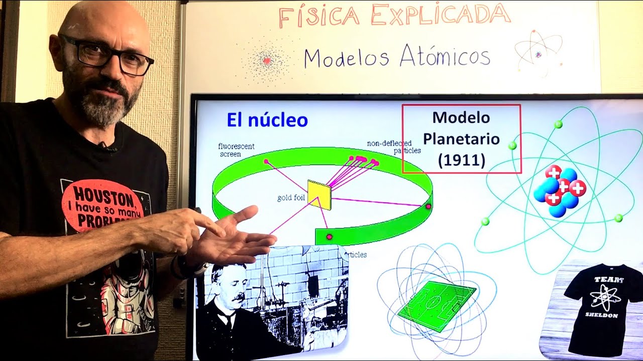 ¿Cómo es el átomo por dentro? Modelo de Thomson, Modelo planetario de ...
