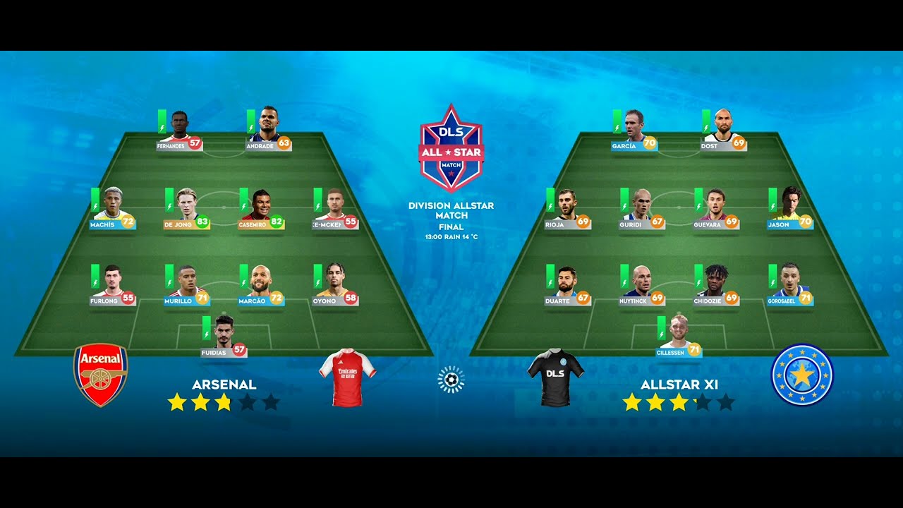 Chung kết giải All Stars XI - ARSENAL VS All Stars XI + Video Cuối Năm ...