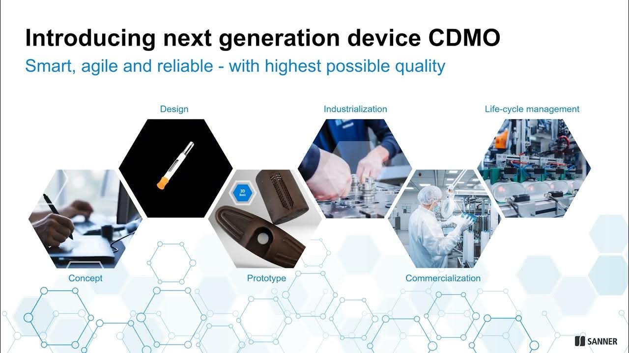 Introducing next generation device CDMO - YouTube