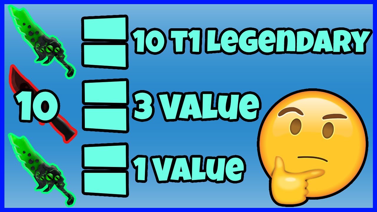 MM2 Values Is Confusing…..Here’s Why - YouTube