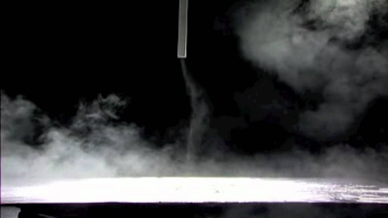 Local Exhaust Ventilation (LEV) testing & maintenance - Impact ...