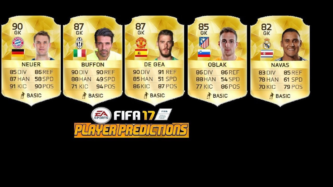 FIFA 17 - Top 10 Best Goalkeepers (Predictions) - YouTube