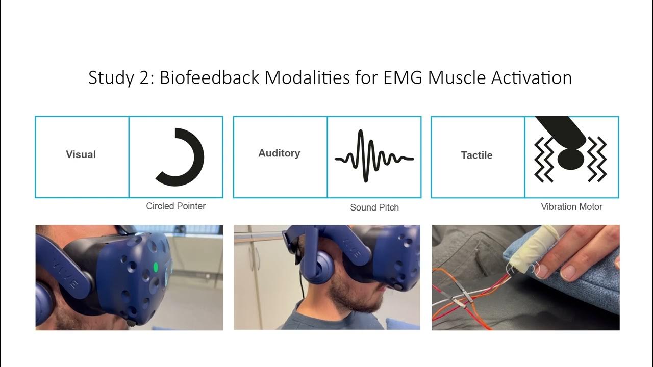 The Effects of Body Location and Biosignal Feedback Modality on Performance and Workload using ...