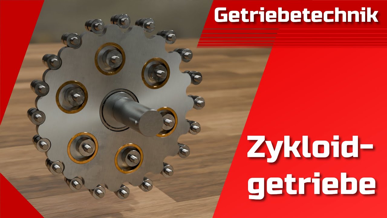 Wie funktioniert ein Zykloidgetriebe? | Aufbau und Funktionsweise ...