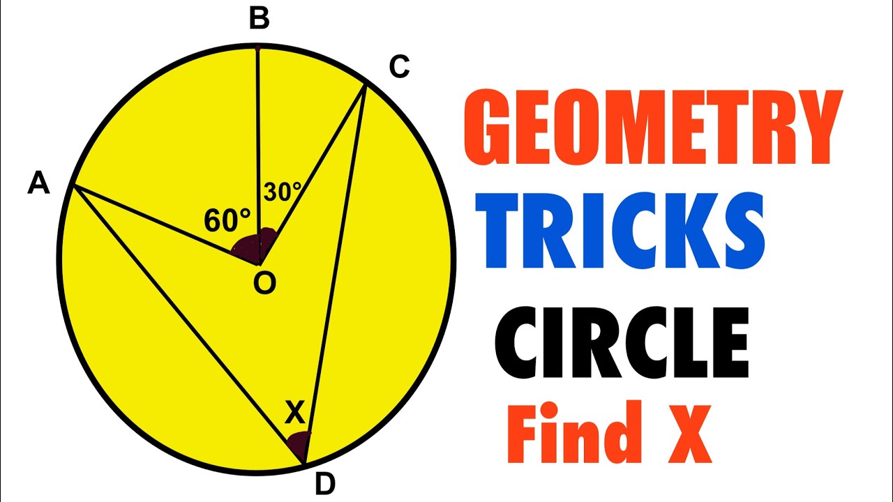 Circle Geometry Theorems and Shortcuts: Inscribed Angle Theorem Tricks ...