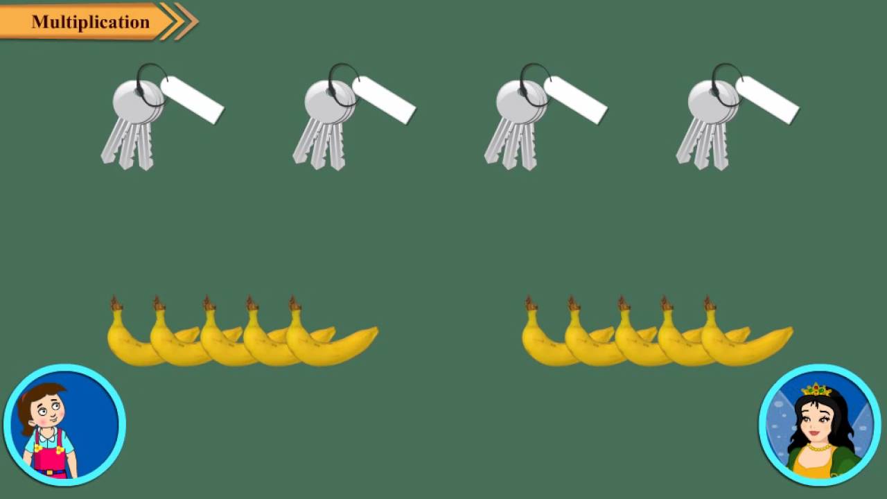Multiplication - YouTube