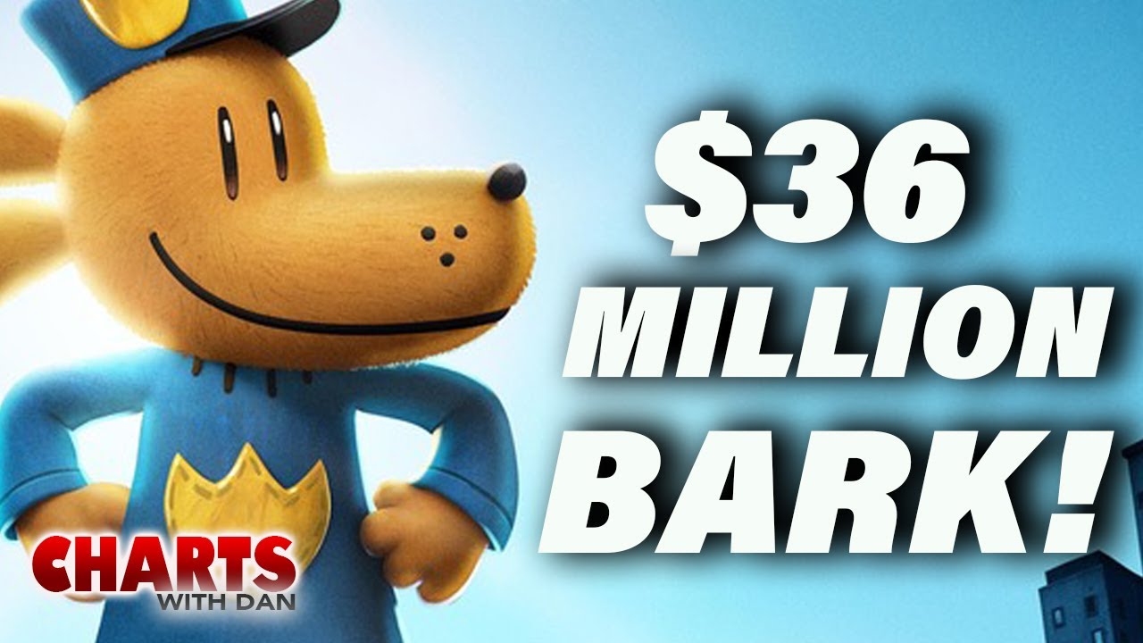 Dog Man Dominates with $36 Million Opening - Charts with Dan! - YouTube