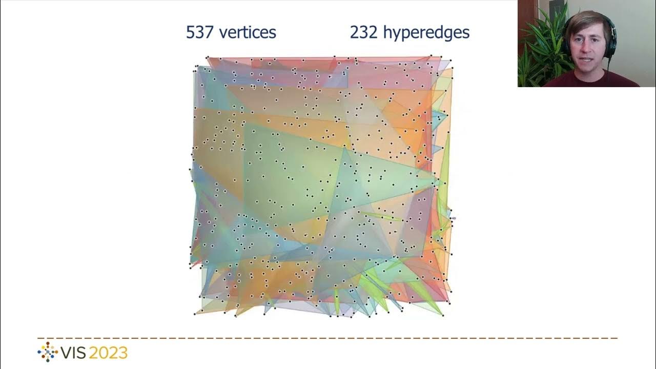 Scalable Hypergraph Visualization | VIS 2023 - YouTube