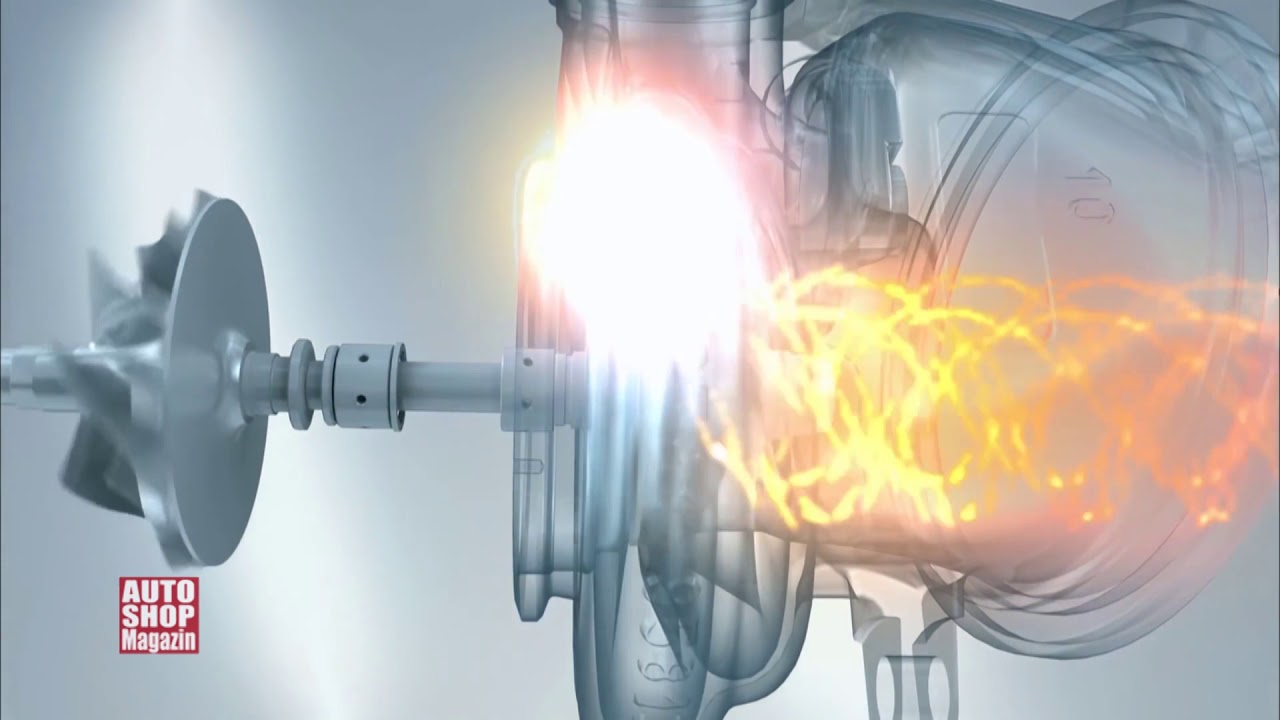 827 Princip rada turbo punjaca - YouTube