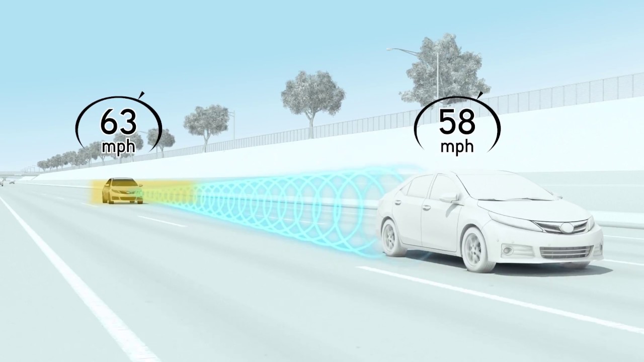 Toyota Safety Sense | Dynamic Radar Cruise Control (DRCC) - YouTube