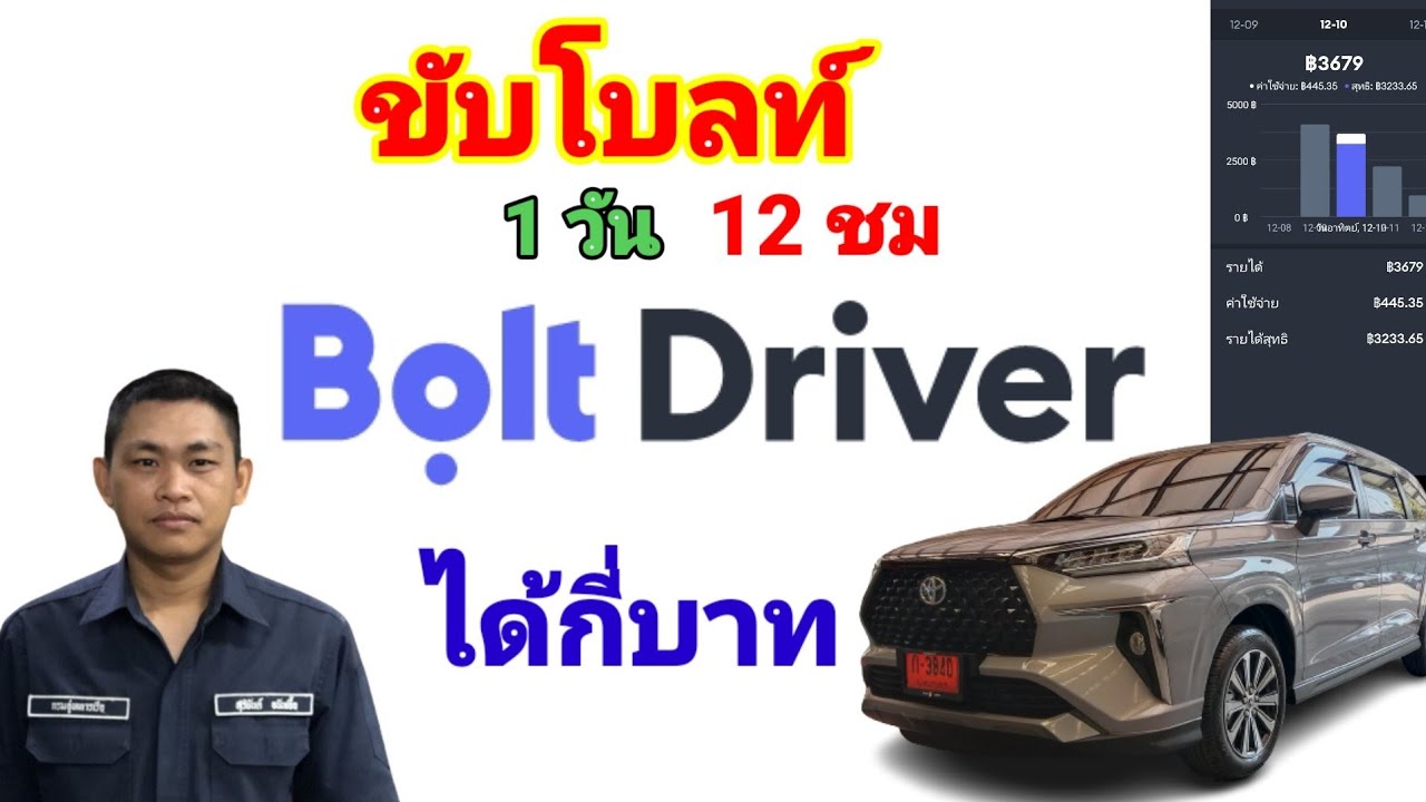 รายได้ขับ bolt 1วัน 11 ชม.ได้กี่บาท (bolt) - YouTube
