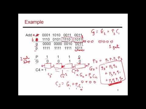 Video 38: Generate/Propagate Signals II, CS/ECE 3810 Computer ...