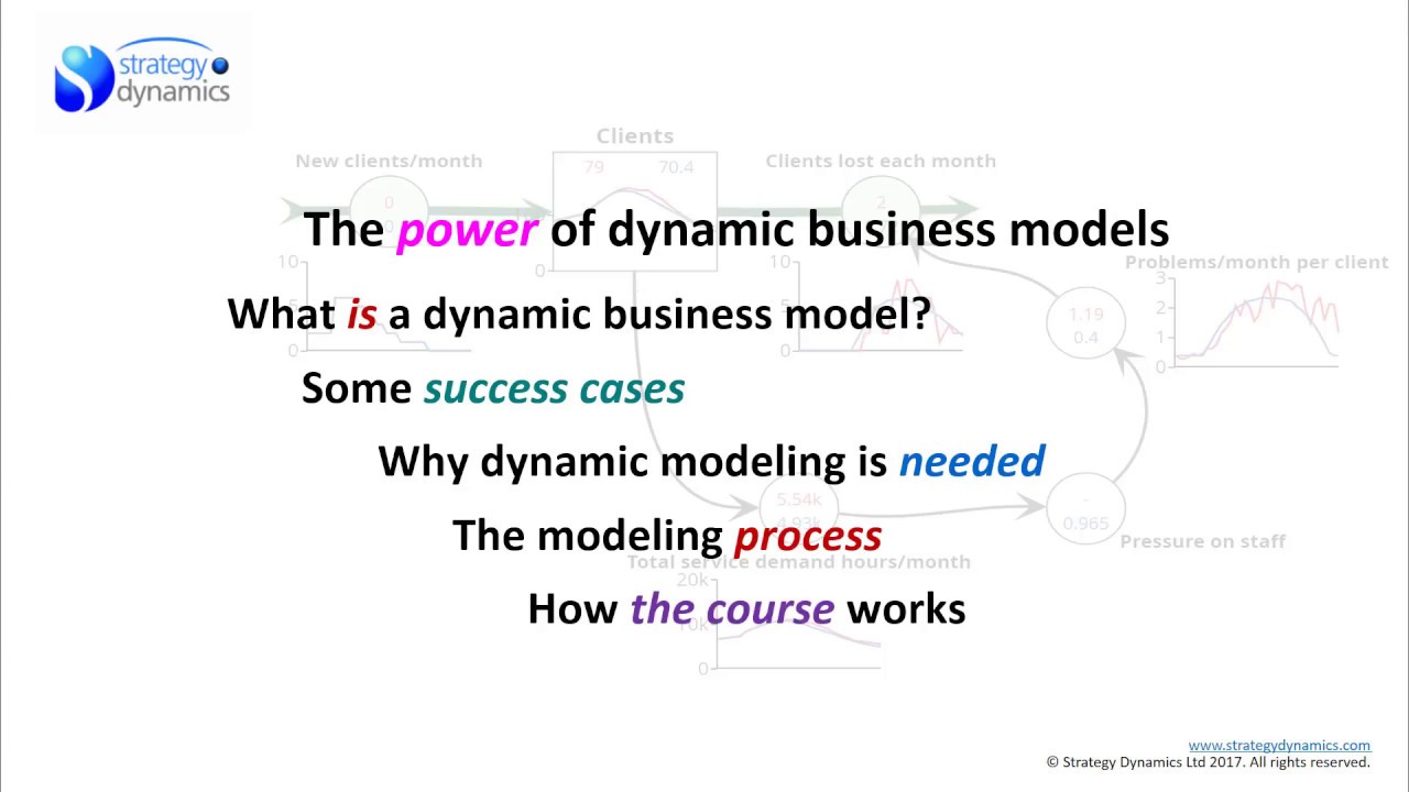 The Power-of-Models series introduction - YouTube