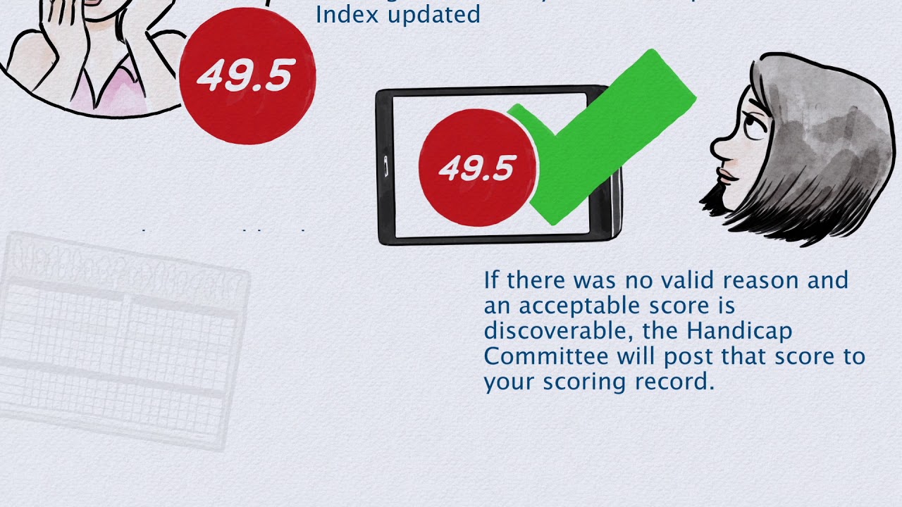 No Score Submitted - WHS - YouTube