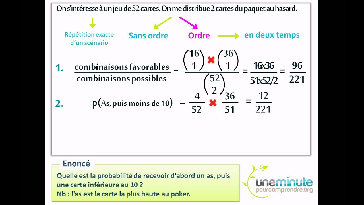 Choix de méthode probabilité - Une Minute Pour Comprendre - YouTube