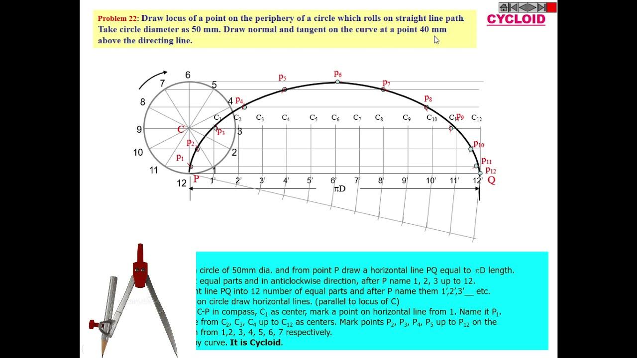 HOW TO DRAW CYCLOID // ENGINEERING DRAWING LATEST - YouTube