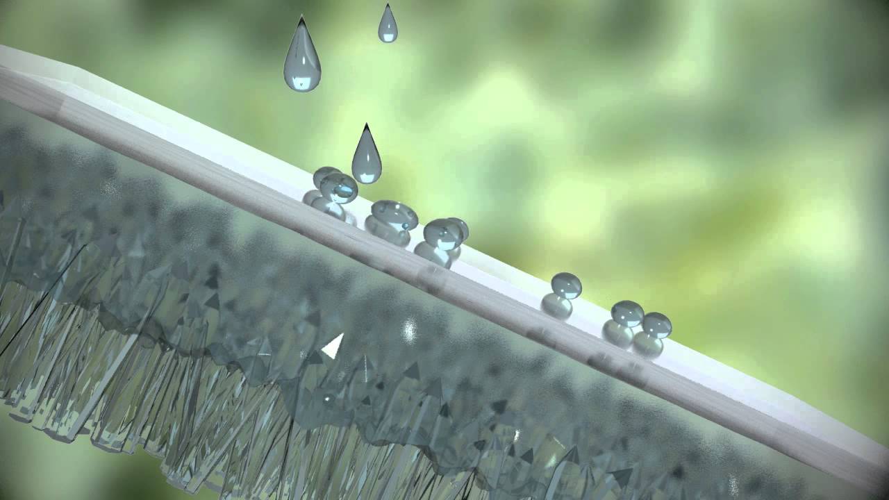 Water Drop Particle Effect By Nattakorn Wongsathitdee - YouTube