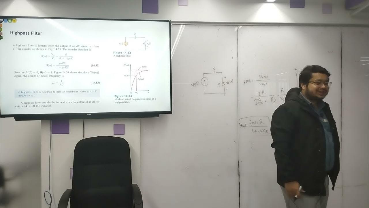 Electronic Circuit II | Lecture -7 | EEE | Fahad Raihan Saquib | University of Scholars - YouTube