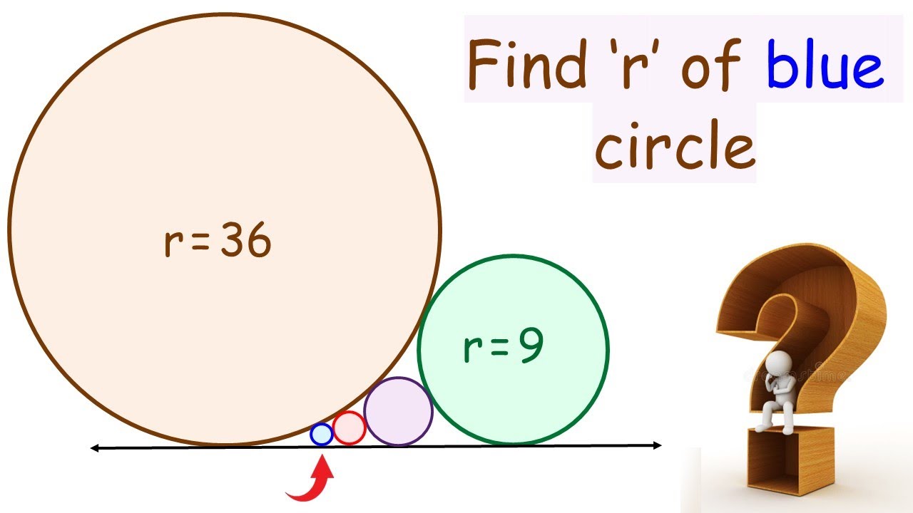 102) Series of circles . . Short formula to find radius. - YouTube