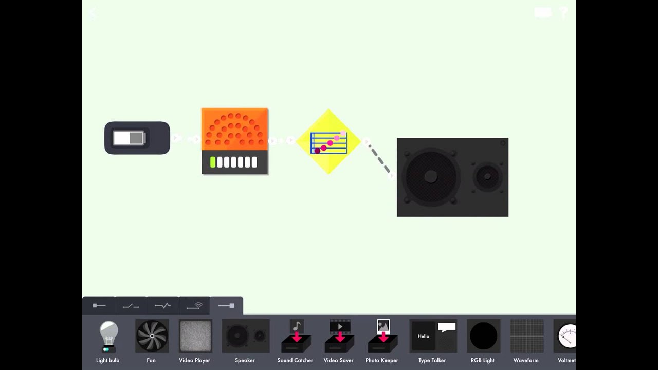 The Everything Machine: make an evil villain machine - YouTube