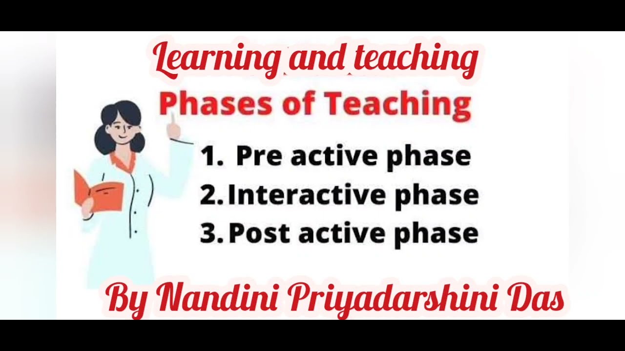 Phases of teaching - Pre-active, Interactive and post-active- by ...