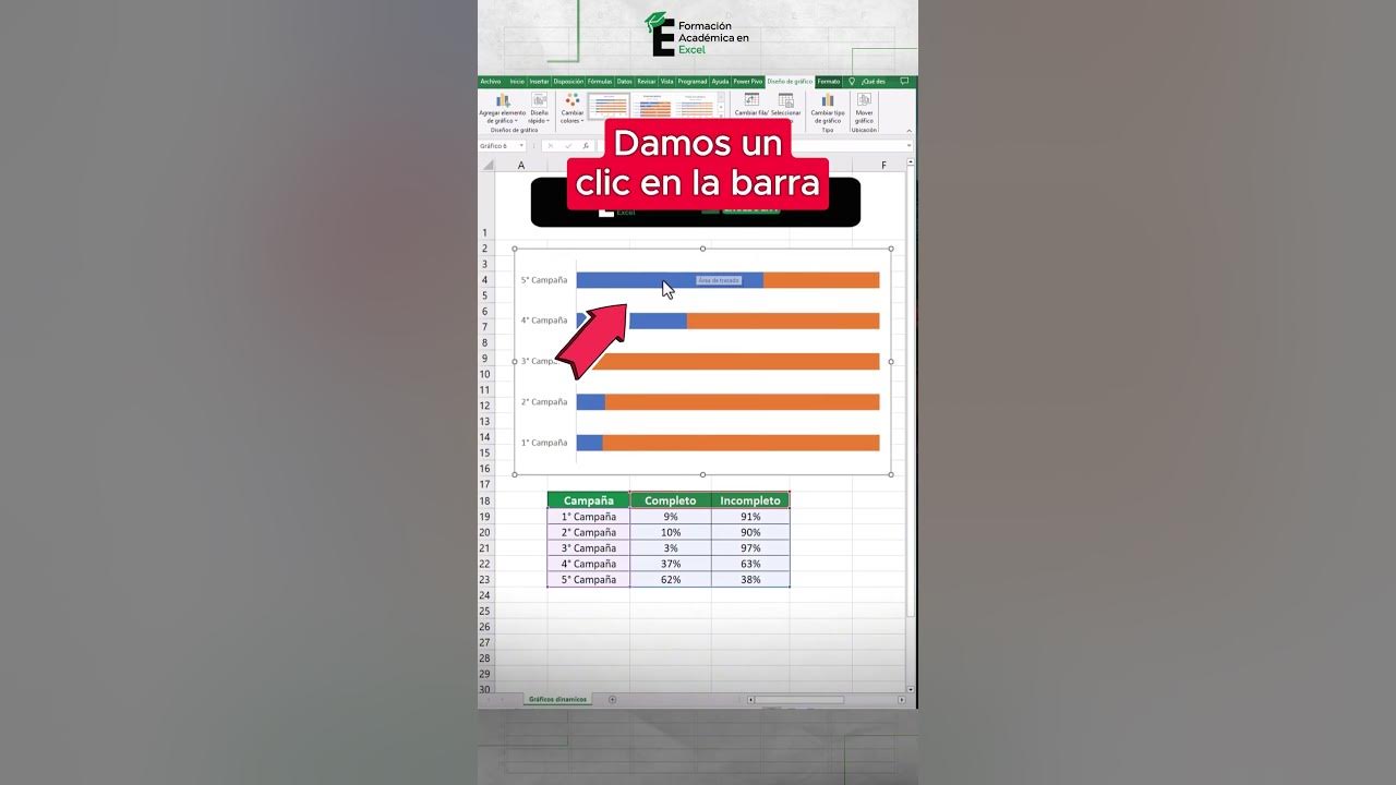 Gráficos de progreso automático en Excel. 😏🔥#excel #exceltips #formacionacademicaexcel - YouTube