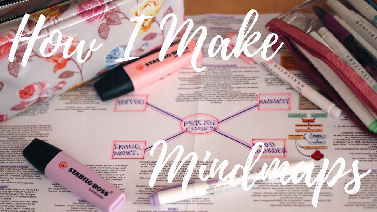How I Make Mindmaps & Study Effectively | Beauticole - YouTube