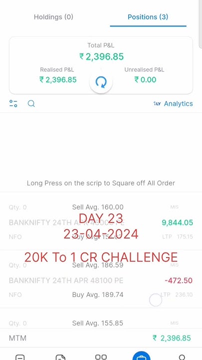 DAY -23 ALGO TRADE 23-apr-2024 - YouTube