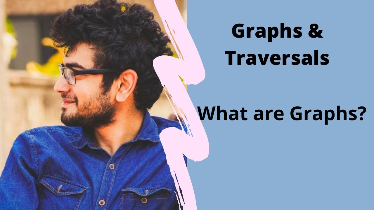 What are Graphs? | Graphs and Traversals | Directed | Undirected ...