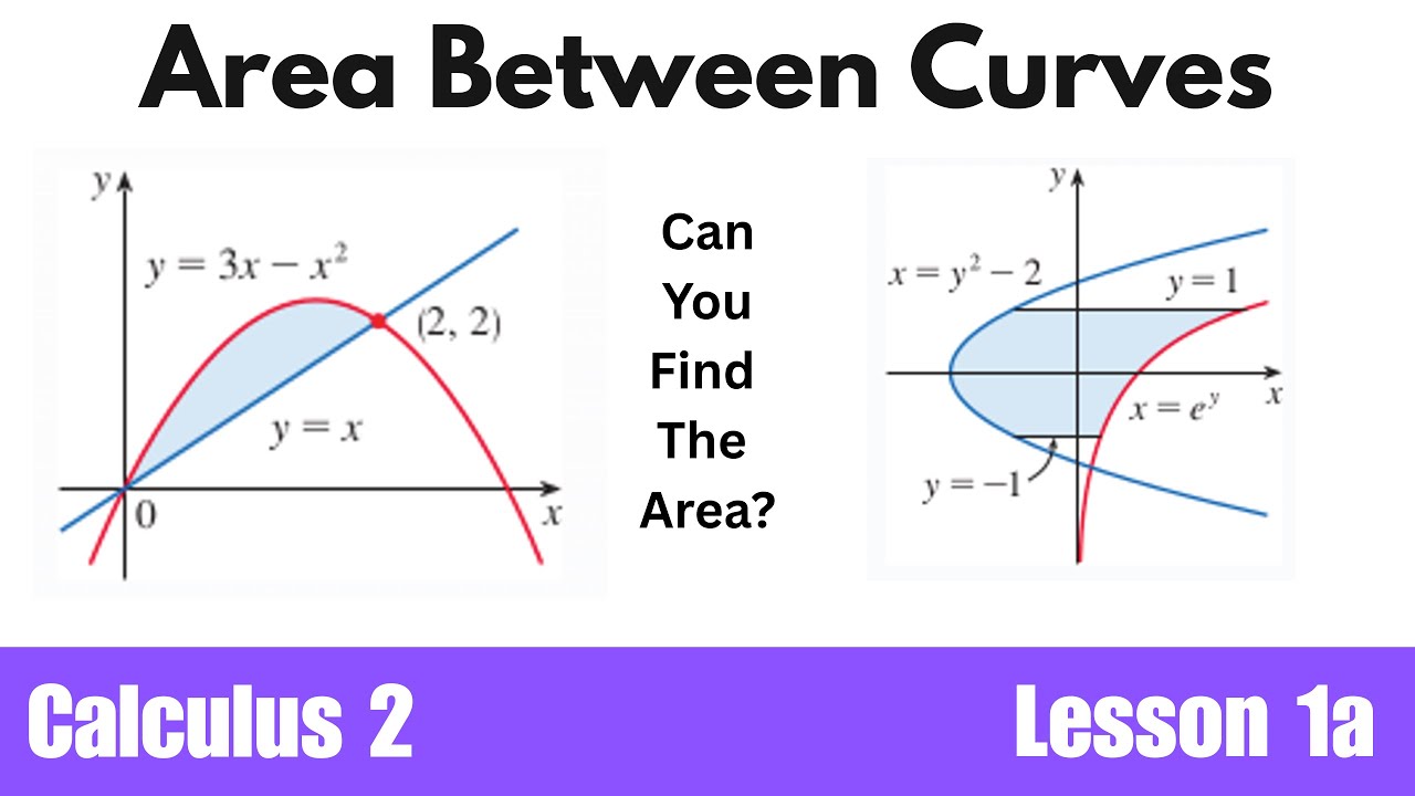 How to Find the Area Between Curves - YouTube