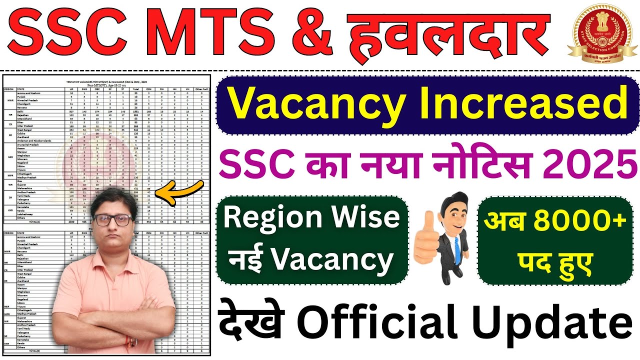 SSC MTS Vacancy Increase 2025 Notice ¦¦ SSC MTS Total Vacancy 2025 ...