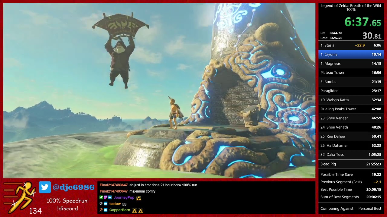 Speedrun.com Botw