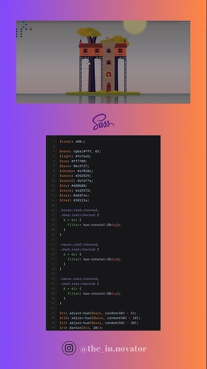Try This Game 🕹️ Coding Html Htmlcss Webdevelopmenttutorial Javascript Css Shorts