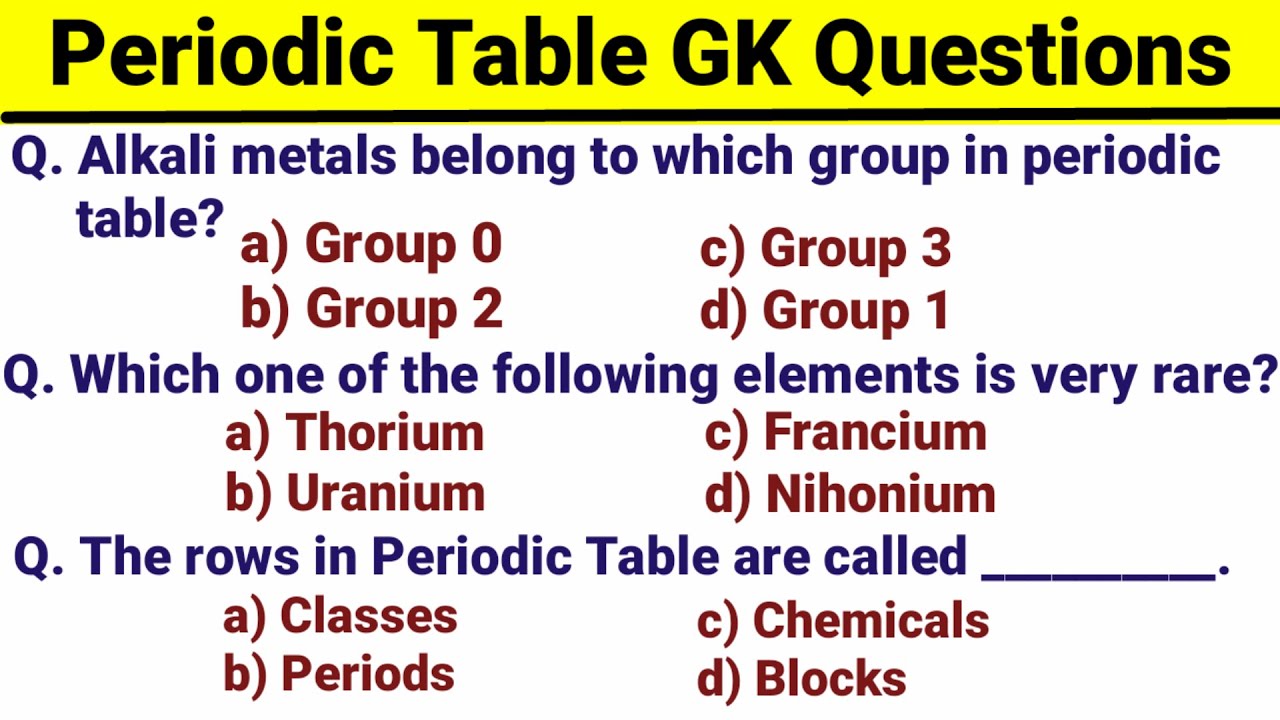 Periodic Table GK Questions | Science GK Questions | GK in English ...