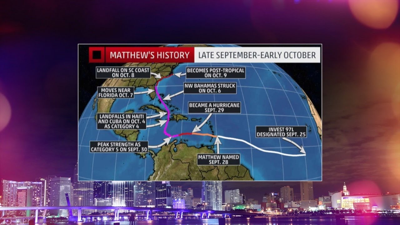 El Show de GH 13 de Octubre 2016 Parte 1 - YouTube