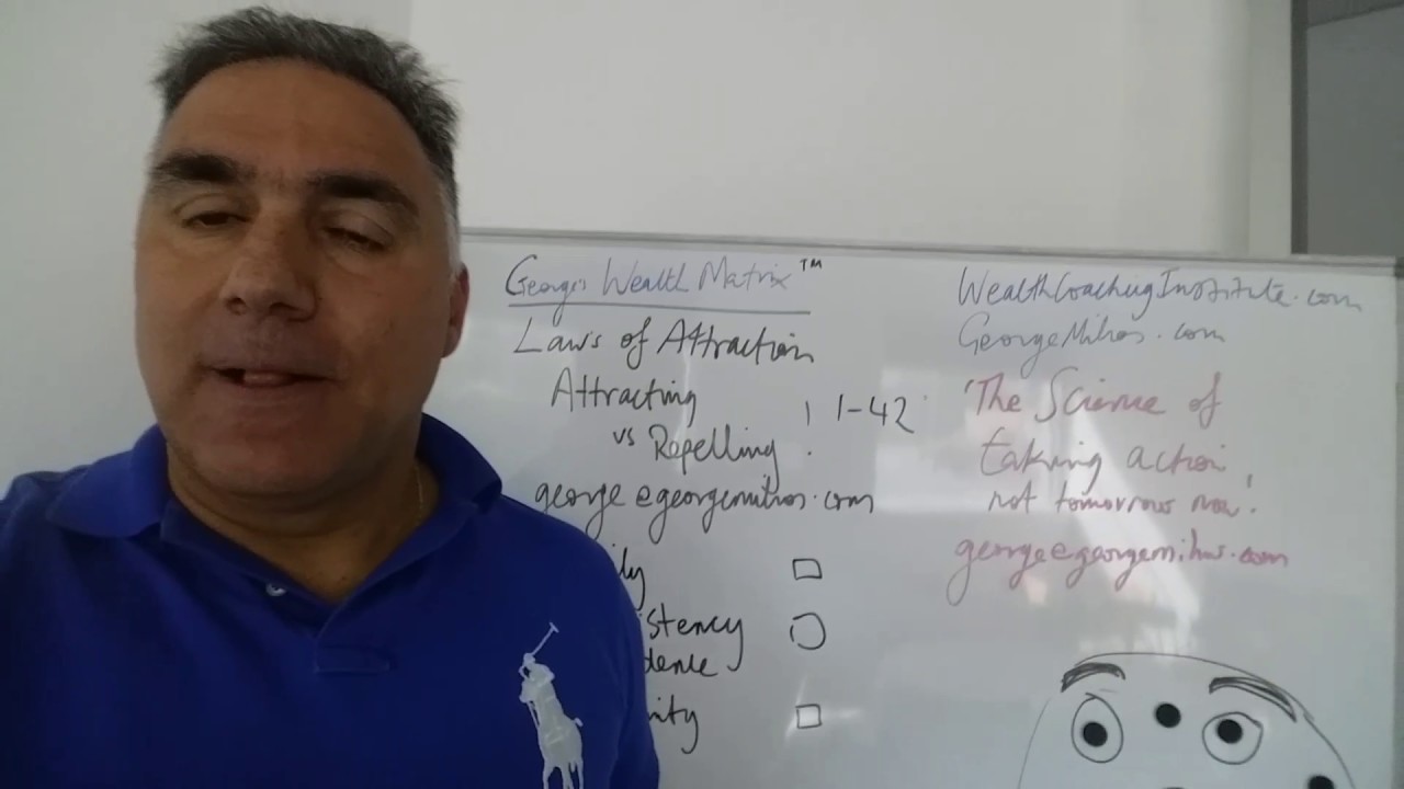 George Mihos The Science of Taking Action not tomorrow now video series ...
