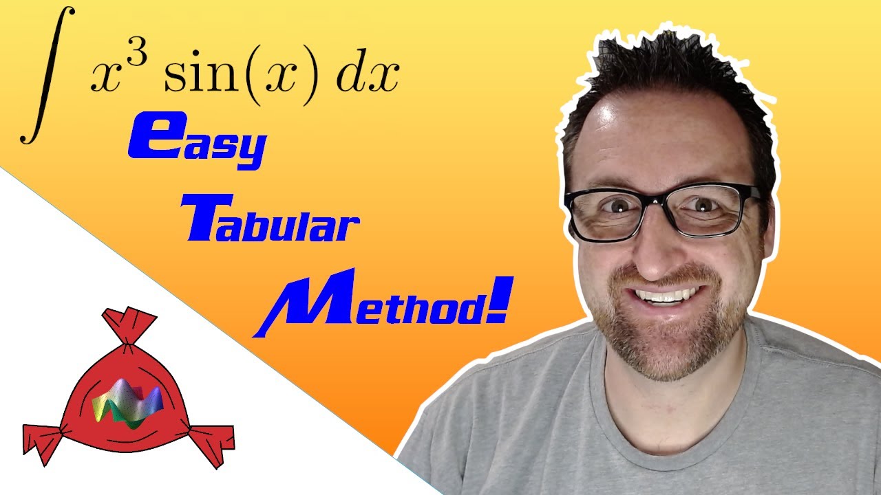 Integration by Parts Made Easy! - YouTube