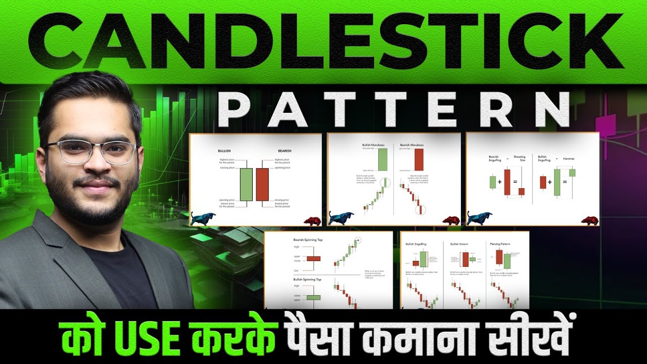 Free Complete Candlestick Patterns Course 📊 | All Single Candlesticks ...