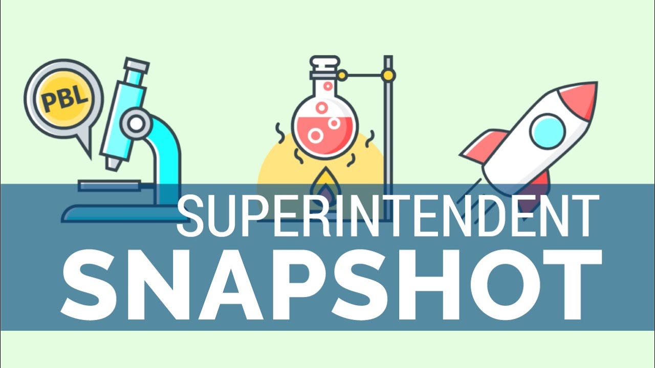 Proficiency-Based Learning Changes - YouTube