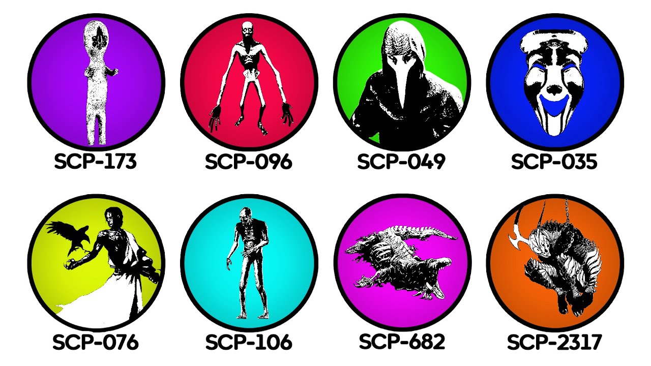 Most Dangerous SCPs That Could End the World Explained in 15 Minutes ...