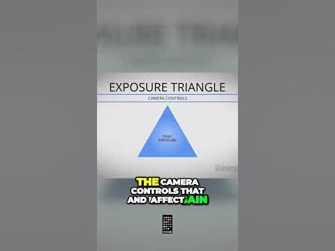 Mastering the Exposure Triangle for Amazing Footage - YouTube