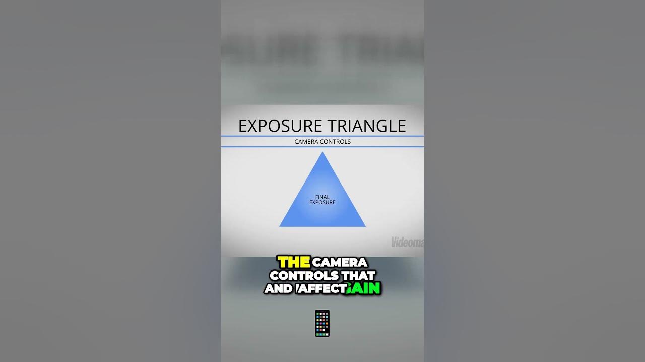 Mastering the Exposure Triangle for Amazing Footage - YouTube