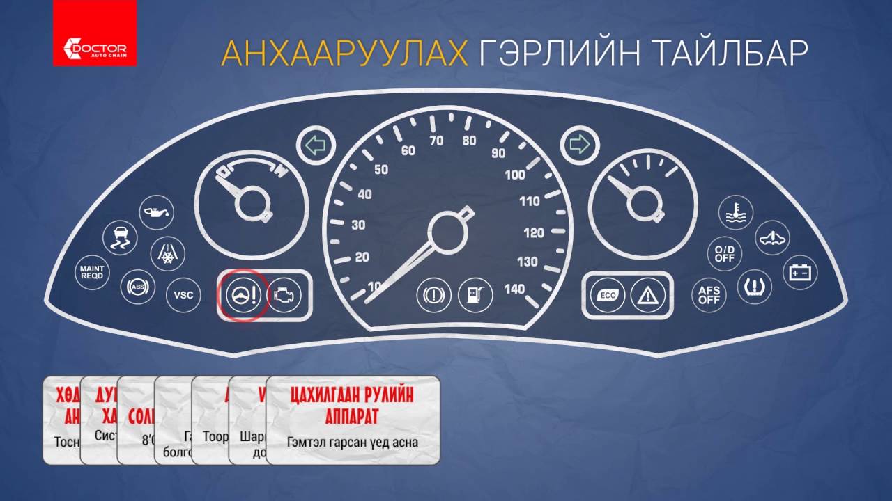 Анхааруулах гэрлийн тайлбар Youtube
