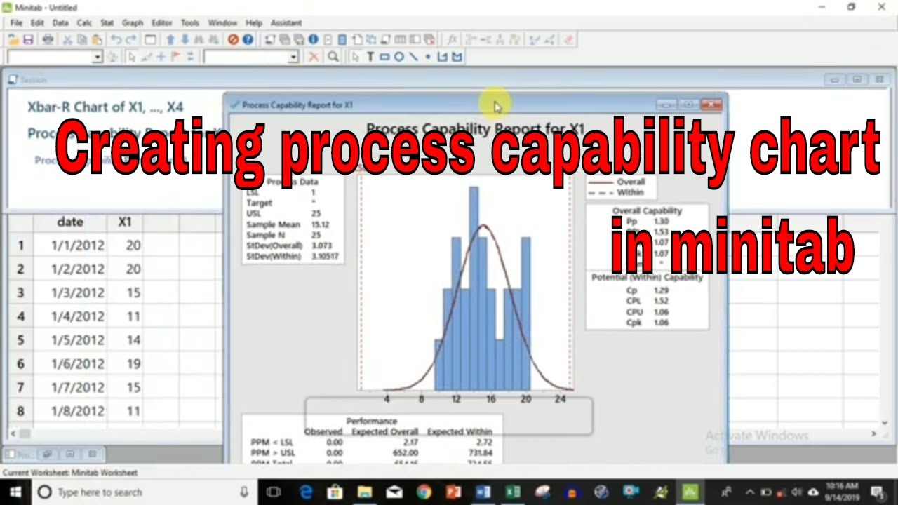 Process Capability Study In Minitab Creating Process Capability Chart In Minitab In Hindi urdu process-capability-study-in-minitab-creating-process-capability-chart-in-minitab-in-hindi-urdu